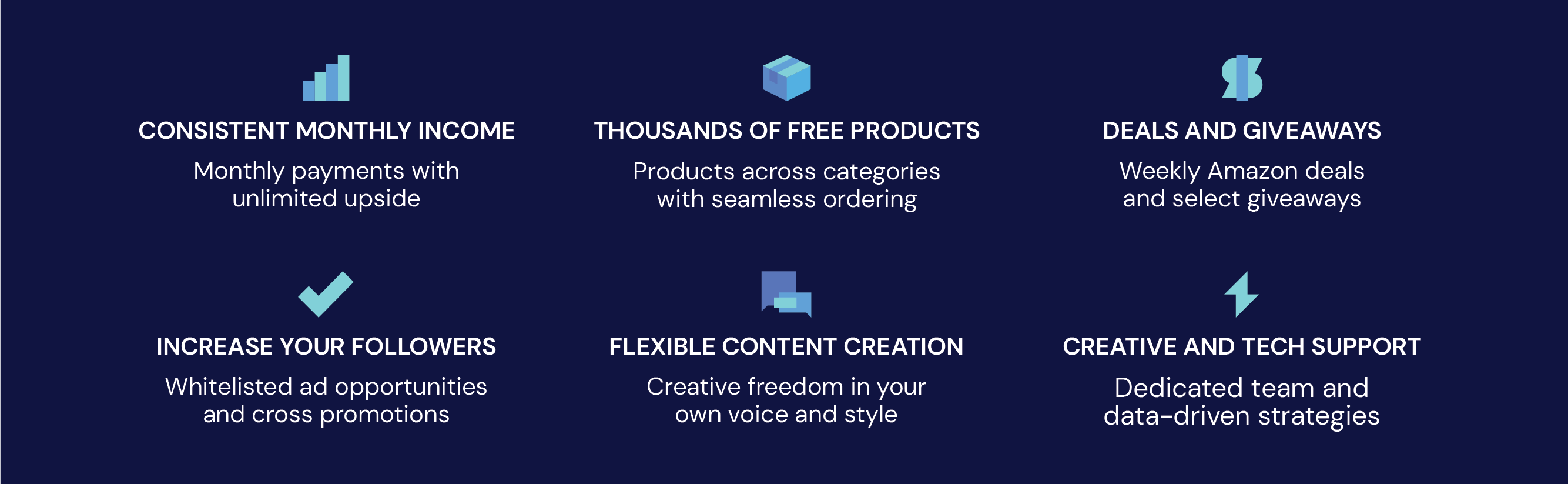 Thrasio Creator Program Overview